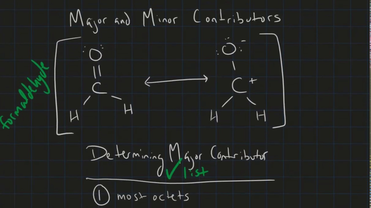 Organic Chemistry - Figuring out Major and Minor Contributors - YouTube