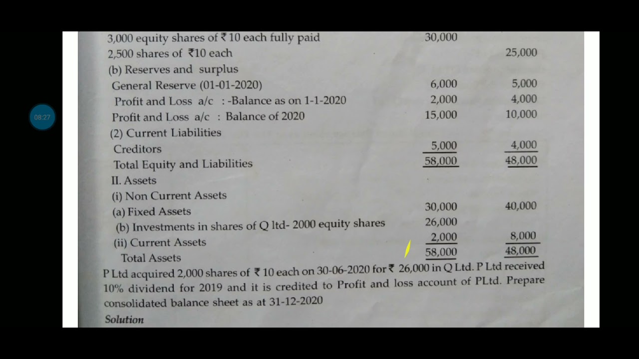 Treatment of dividend/Group Financial Statements/Advanced Corporate ...
