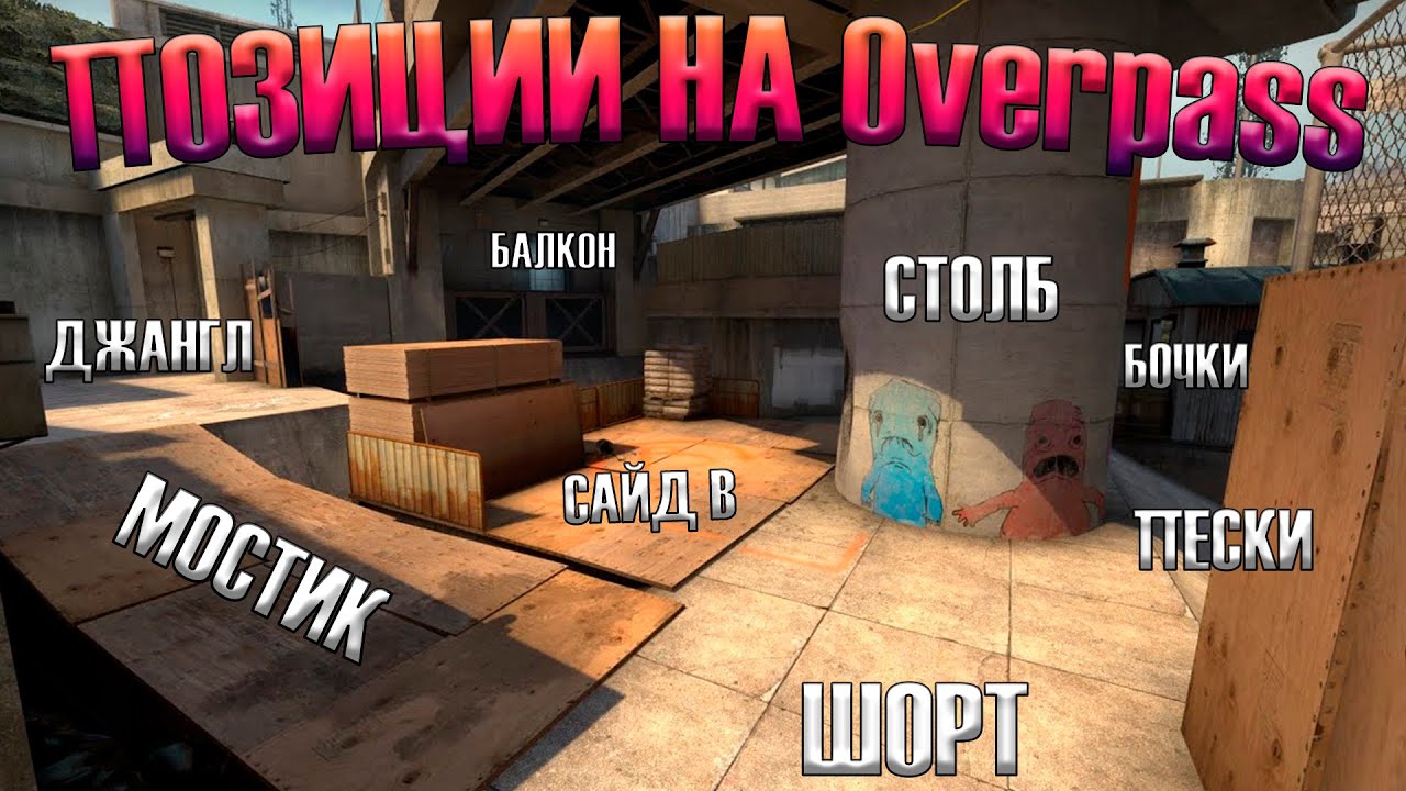 ВСЕ ПОЗИЦИИ НА ОВЕРПАС 2024 | Overpass - YouTube