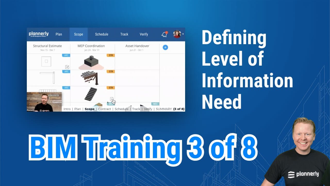 How to define Level of Information Need - Geometry, Information and ...