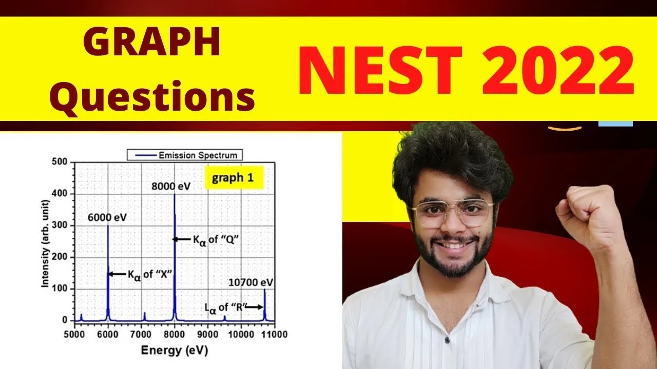 NEST 2023- How to solve TRICKY Questions in NEST Exam | NISER | CEBS ...