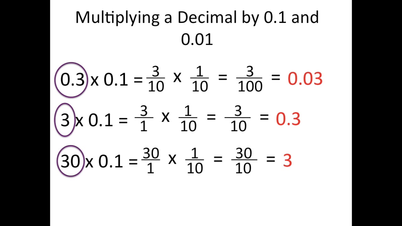 Lesson 7.9a of 5th Grade Singapore Math: Multiplying Decimals by 0.1 ...