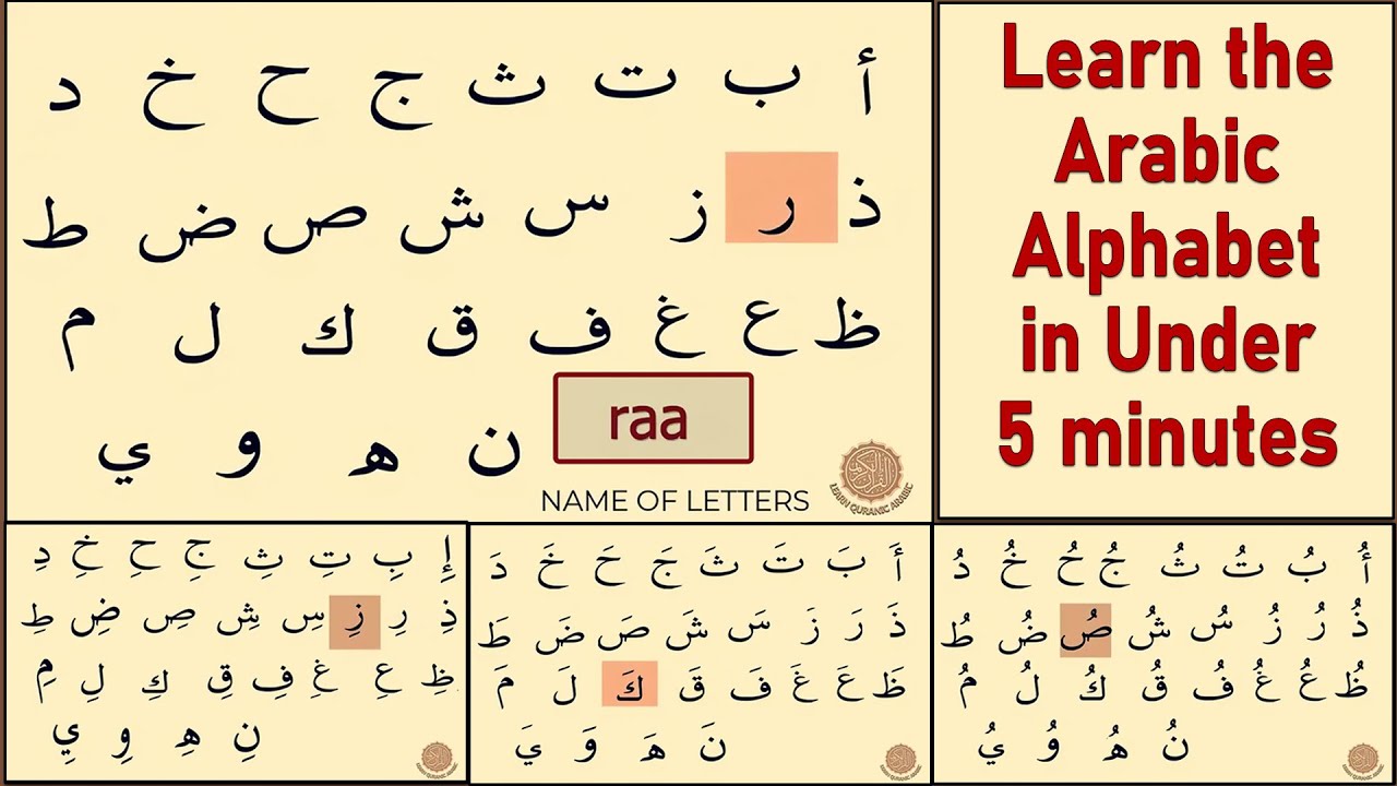 Learn Arabic Letters and their sounds in Under 5 mins - YouTube