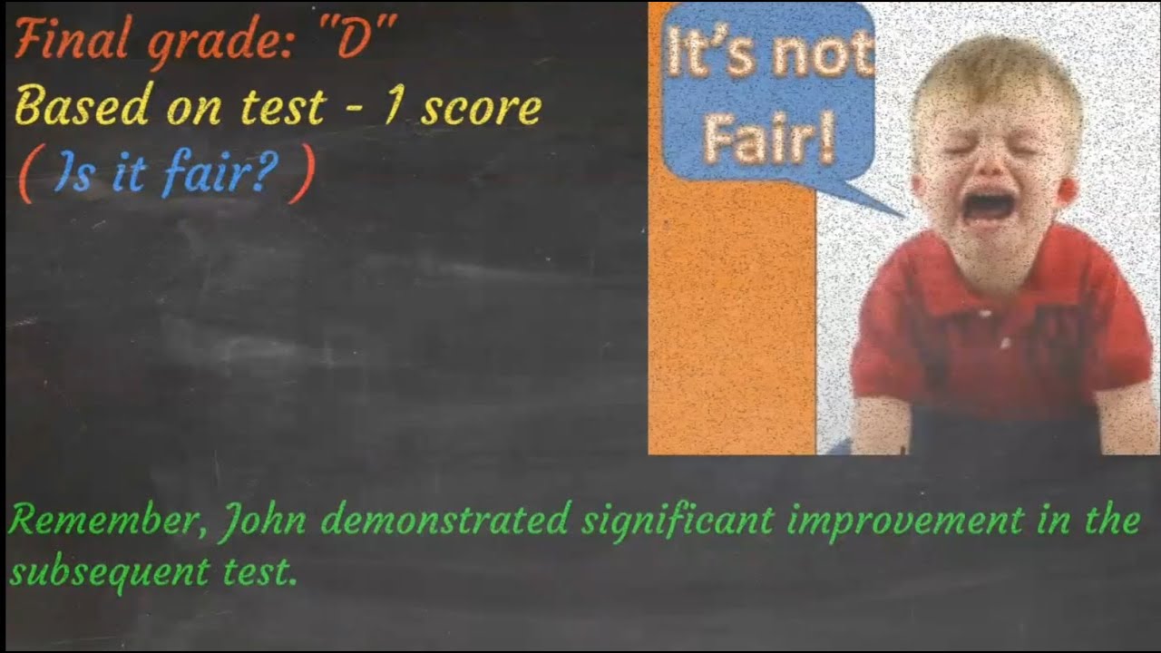 Average Calculation, Logic behind the rule - YouTube