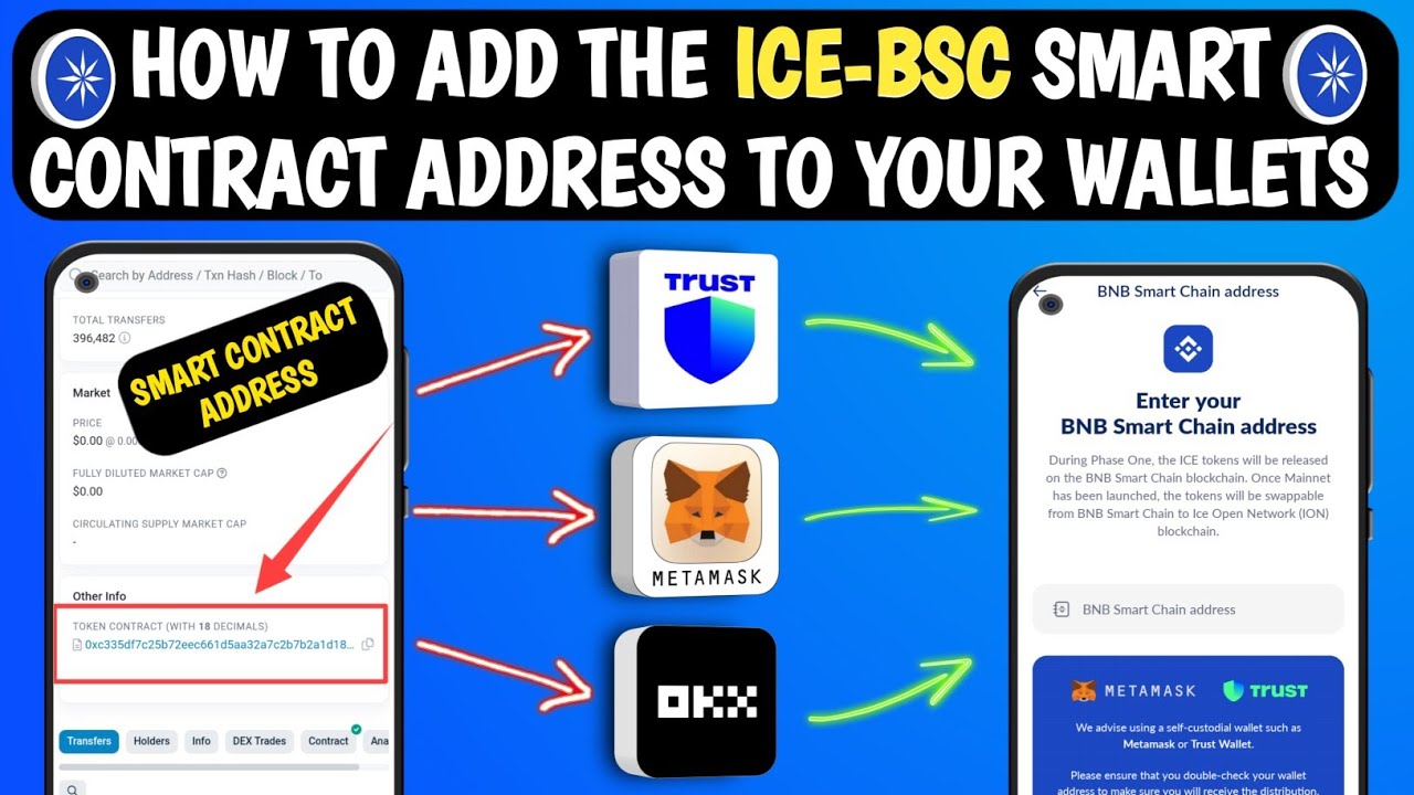 How To Import ICE-BSC Smart Contract Address To Your Metamask, OKX ...