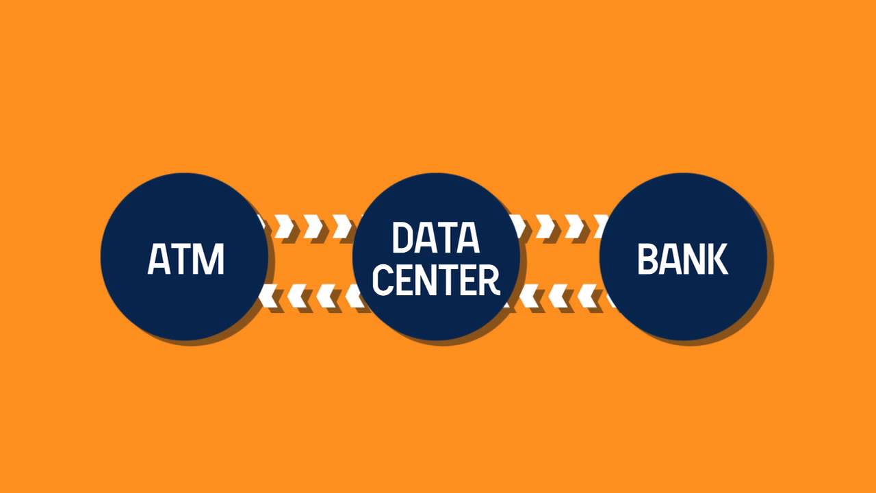 Ventus Managed Wireless ATM - YouTube