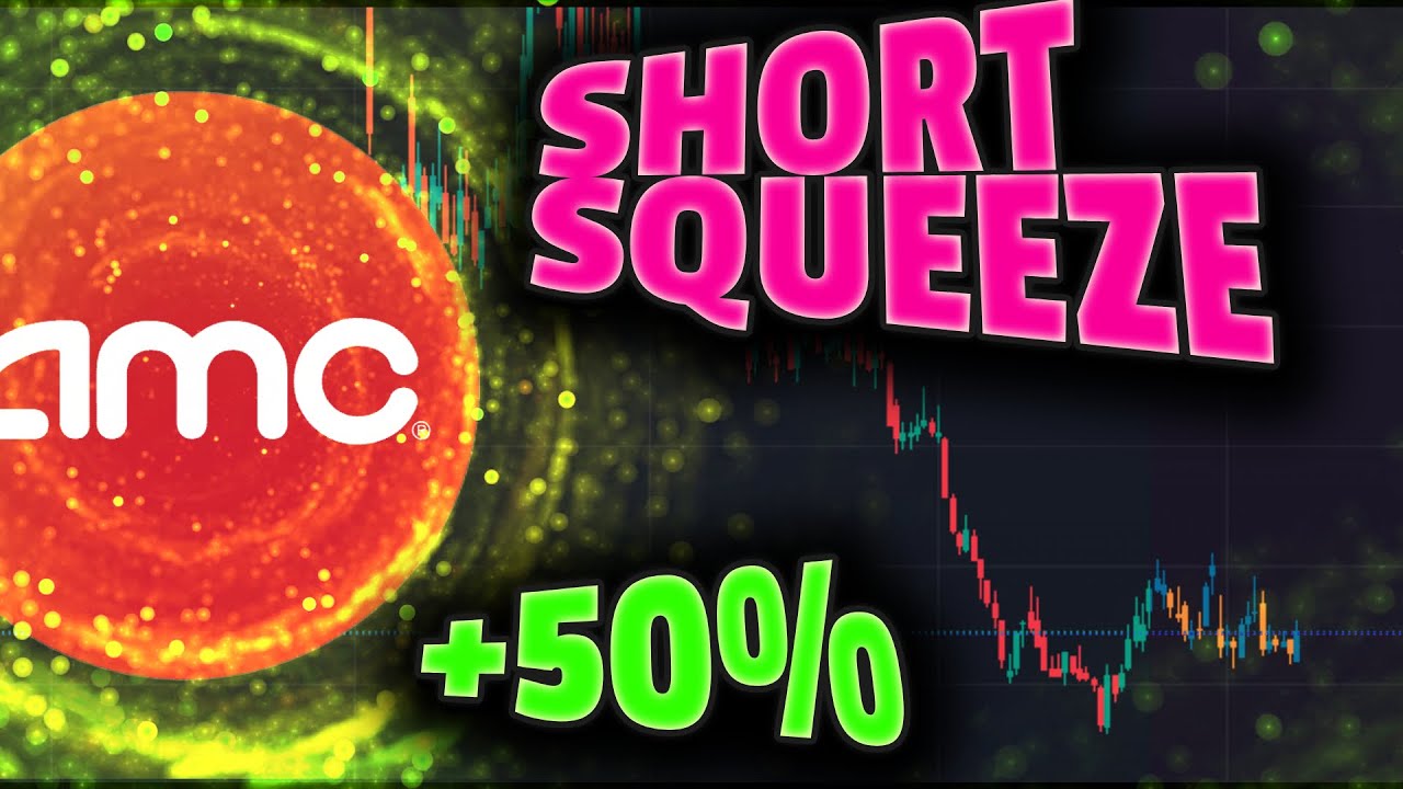 AMC Stocks SHORT SQUEEZE (Upgrade) - YouTube