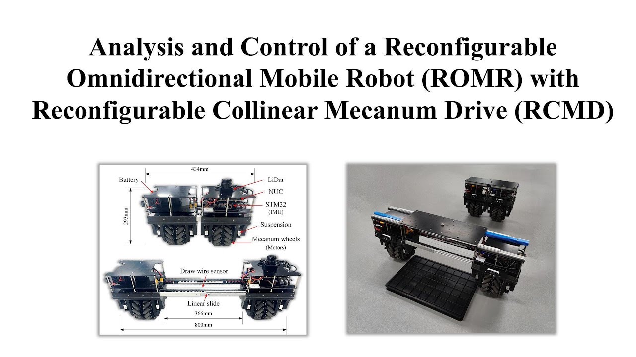 Analysis and Control of a Mobile Robot with Reconfigurable Collinear ...