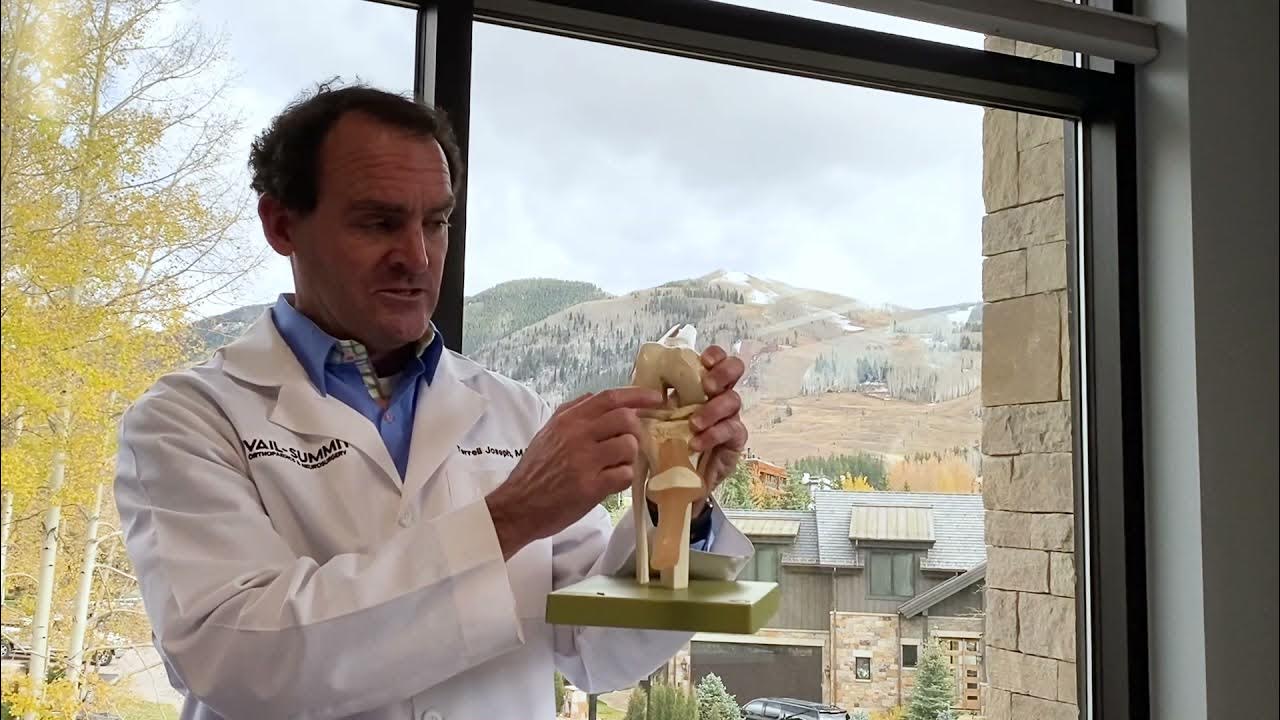 Acl Vs Meniscus Tears Youtube