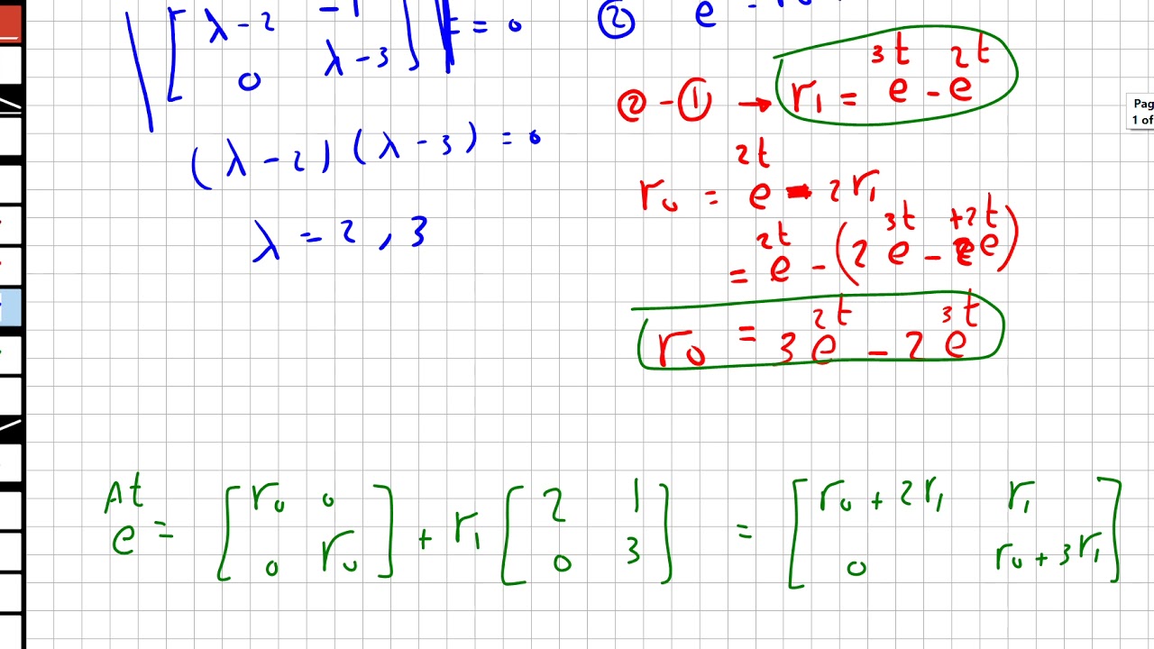 Fundamental matrix using Cayley Hamilton method - state space (5 -2 ...