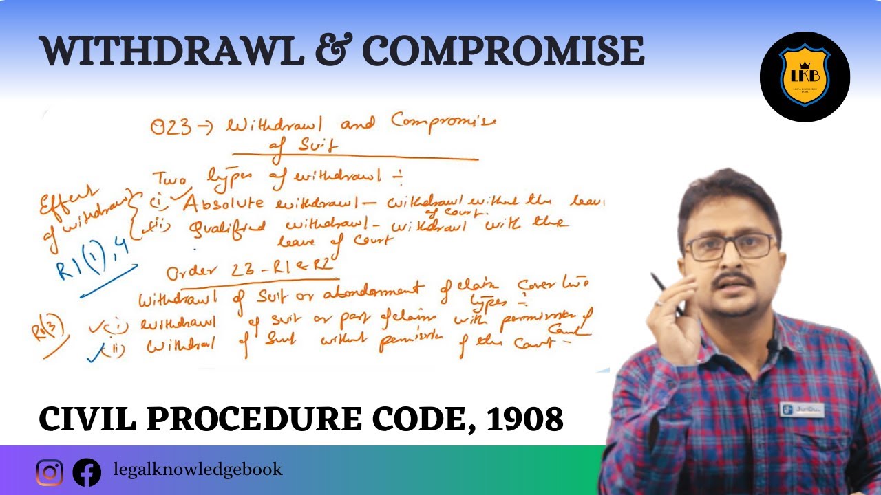 Understanding Withdrawal and Compromise of Suit in Civil Procedure Code ...