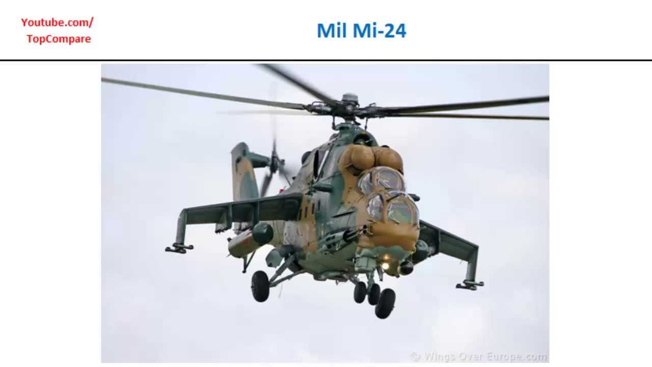 Mil Mi-24, Helicopter specifications - YouTube