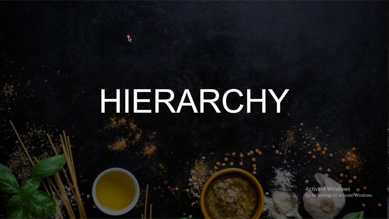 Kitchen Hierarchy || Organizational Structure || For Beginners - YouTube