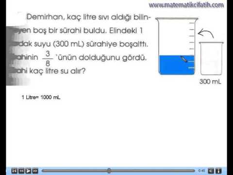 5. Sınıf Matematik – Sıvıları Ölçme Video