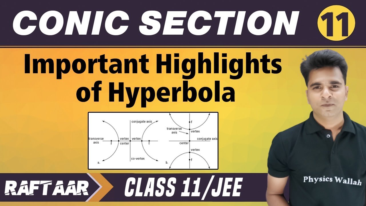 Conic Section 11 | Important Highlights Of Hyperbola | Class 11/JEE ...