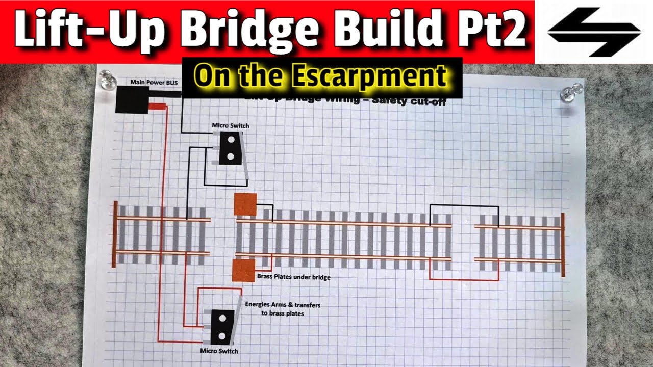 Building the Lift-Up Bridge Part 2 - The Escarpment - November 2022 ...