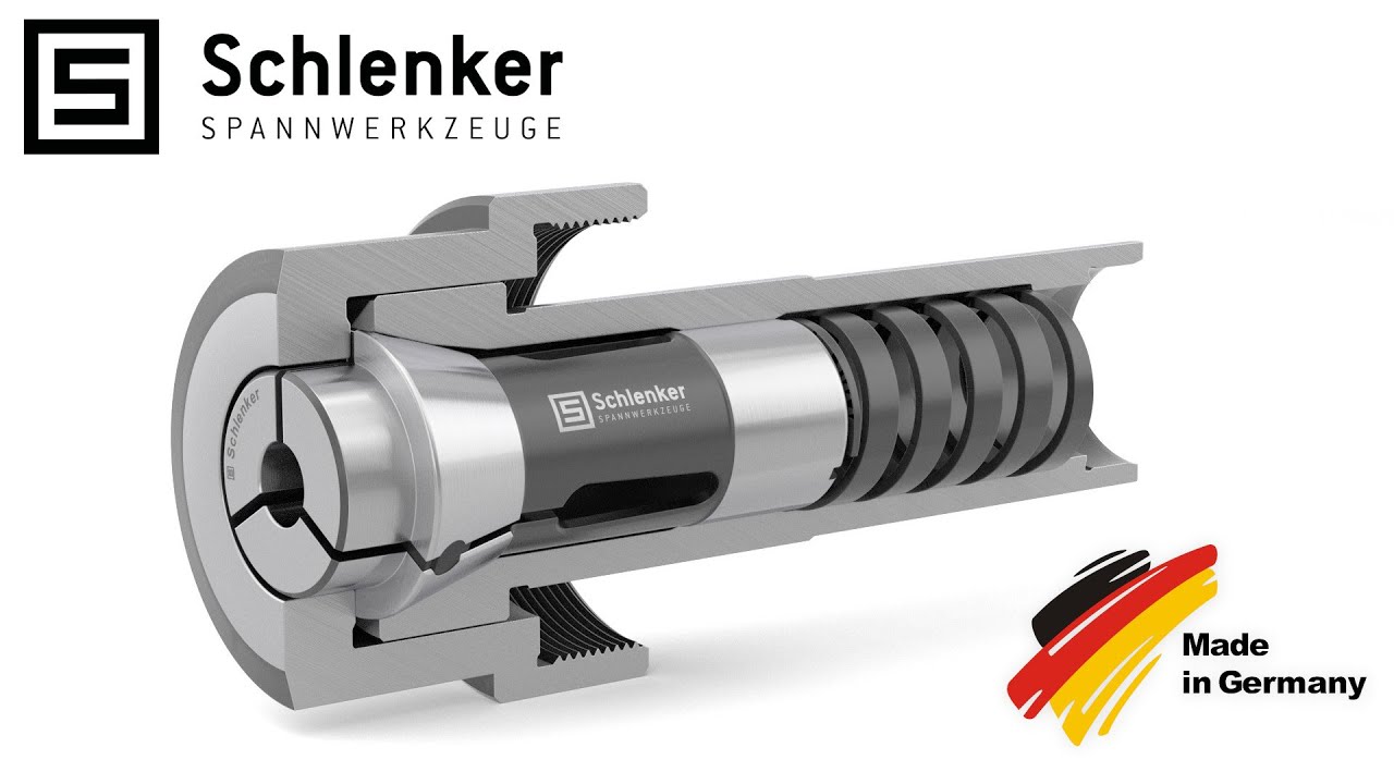 Complete solutions for clamping systems - YouTube