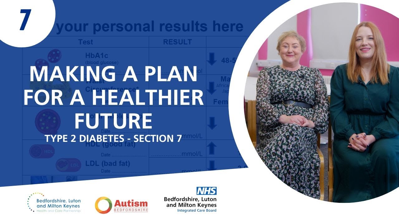 Making a plan for a healthier future - YouTube