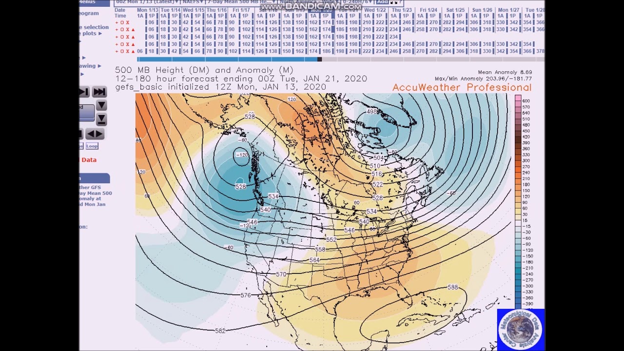 Long Range Weather Forecast - YouTube