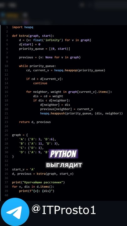 Алгоритм Дейкстры Python Coding питон Programming Pythonprogramming программирование