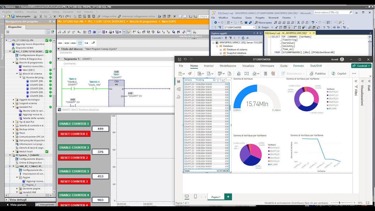 DEMO - S7 1200 con SCADA WinCC PCStation su DB Microsoft SQL Server e ...
