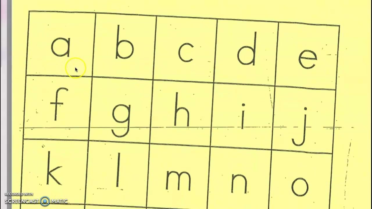 ABC Charts - YouTube