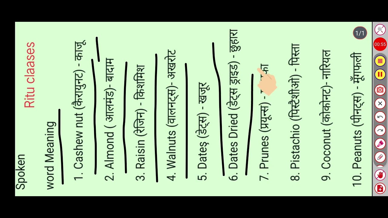 spoken by Ritu classes #viralvideo - YouTube