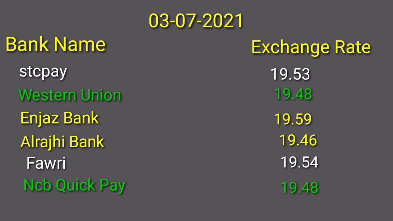 Saudi Arabia To India Bank Exchange Rates And Gold Rates Saudi saudi-arabia-to-india-bank-exchange-rates-and-gold-rates-saudi