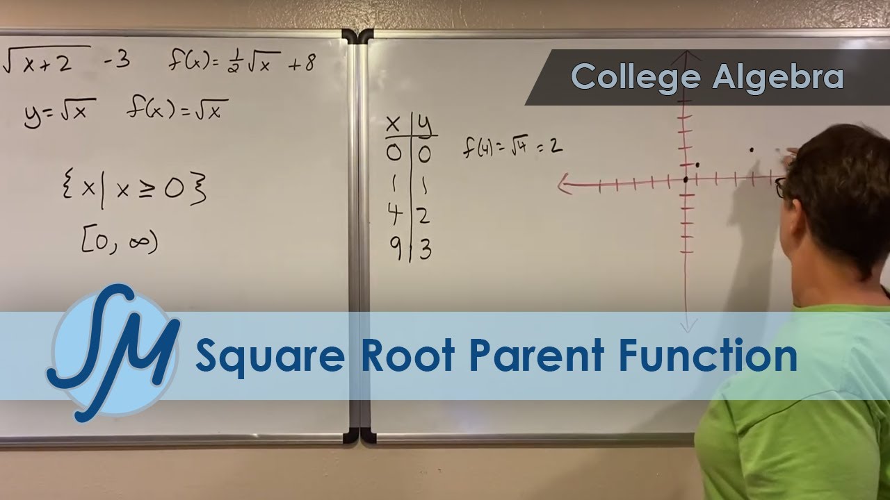 Square Root Parent Function YouTube square-root-parent-function-youtube
