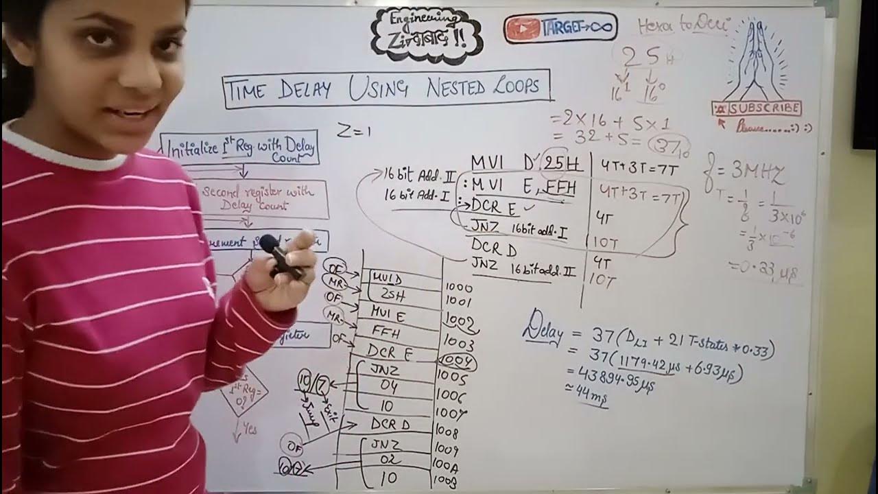Time delay using nested loops | Microprocessor 8085 | Explanation that you'll LOVE !! - YouTube