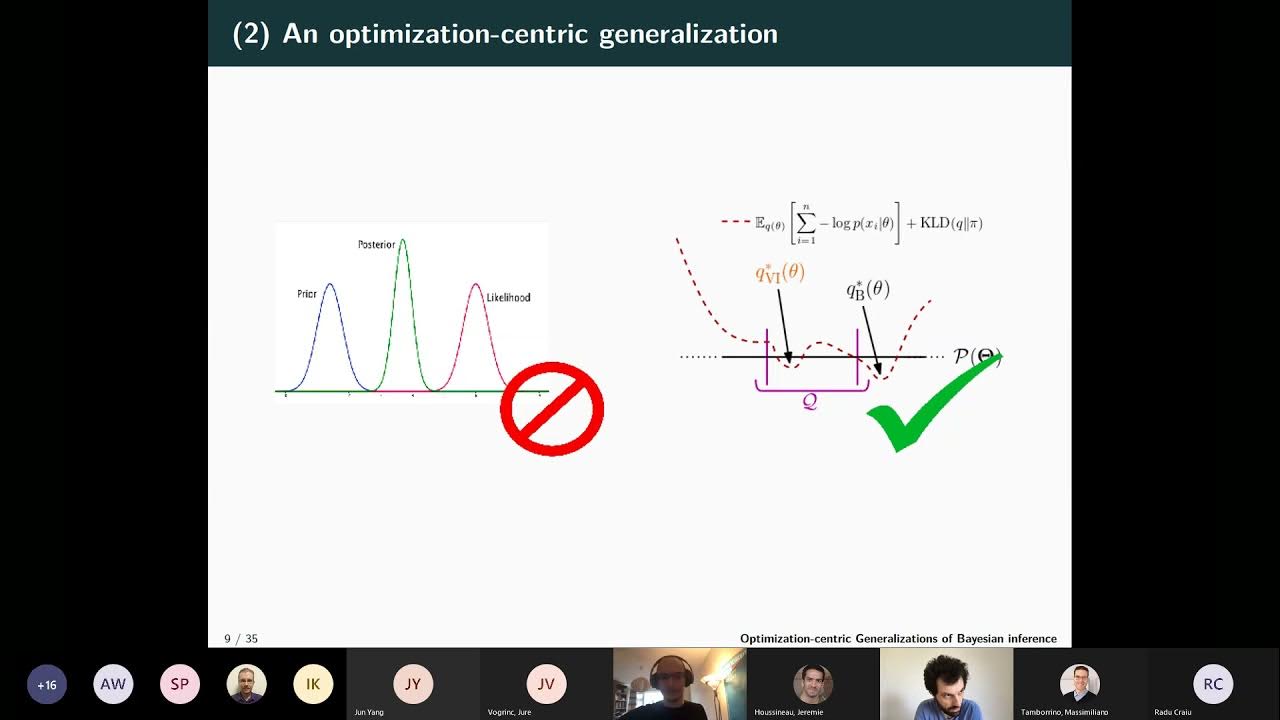 Algorithmic Seminars Jeremias Knoblauch - Optimization centric generalizations of Bayesian ...