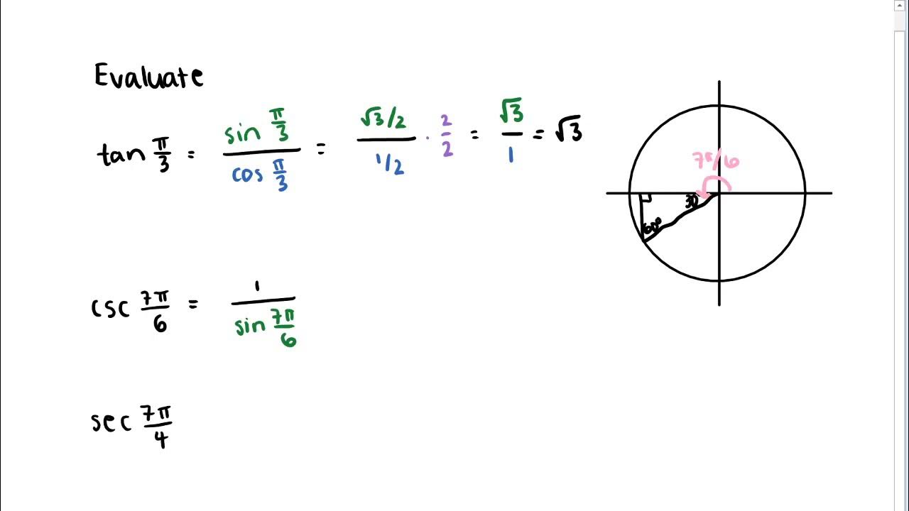 MATH& 142 - Tangent and the Reciprocal Trig Functions - YouTube