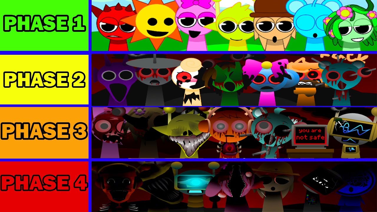 Incredibox Sprunki – ALL NEW SPRUNKI PHASES 1 - 15 | Horror Sprunki MOD! LIVE #sprunki #shorts ...