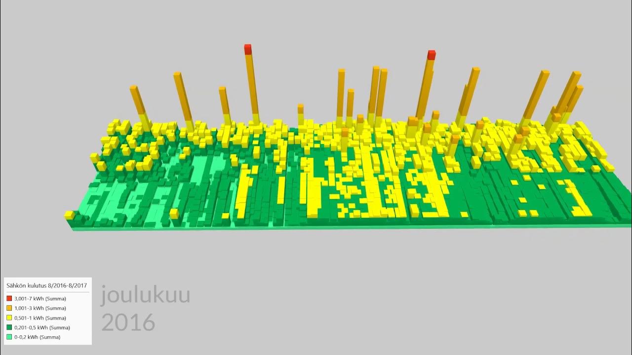 S hk nkulutuksen Visualisointi Excel 2016 Custom 3D Maps YouTube s-hk-nkulutuksen-visualisointi-excel-2016-custom-3d-maps-youtube