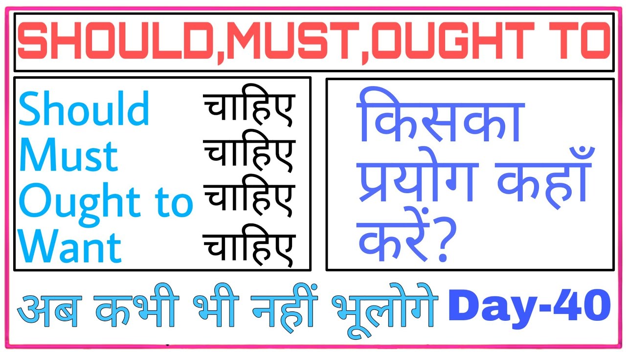 should must ought to use | would should could use in english | use of ...