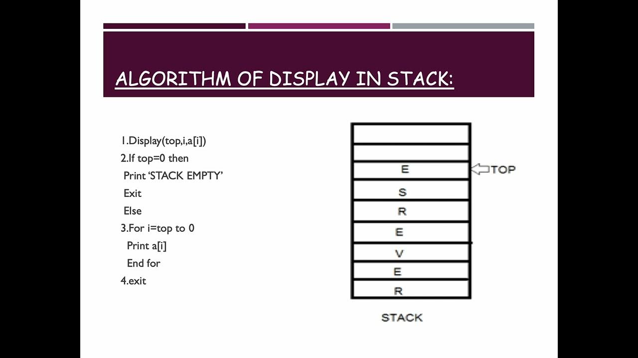 Data Structure Lecture 7 Stack & Queue - YouTube