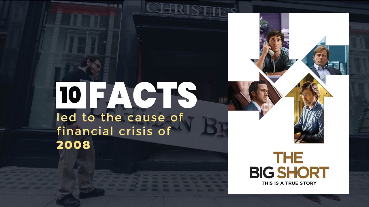 2008 Financial Crisis Explained | Everything you must know before ...