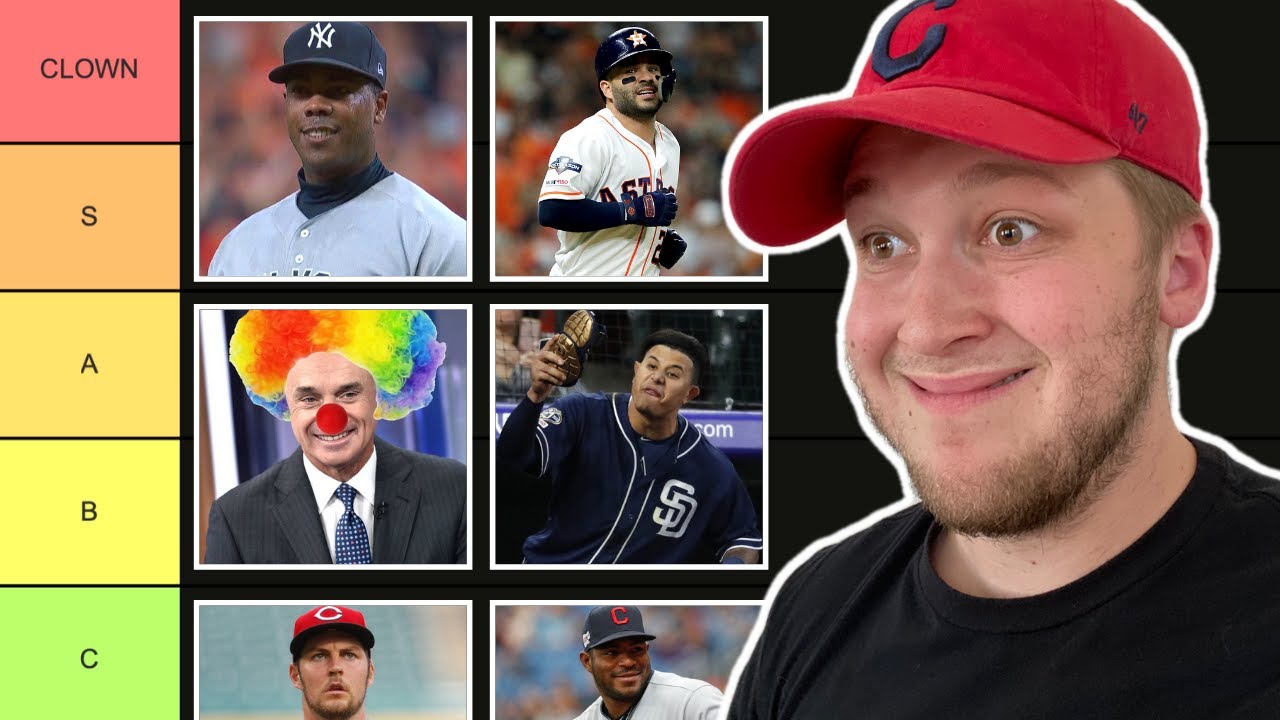 Ranking the BIGGEST CLOWNS in Major League Baseball - YouTube