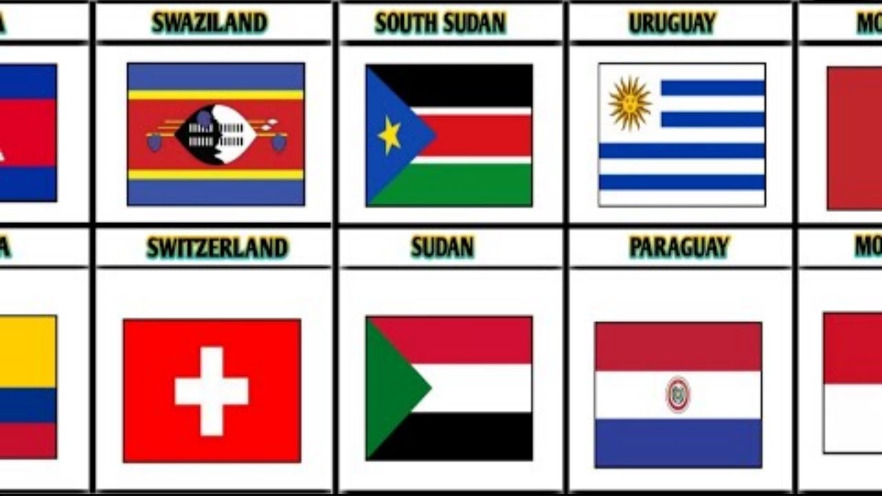 Similar Name From Different Countries / Countries Names That Look Alike ...