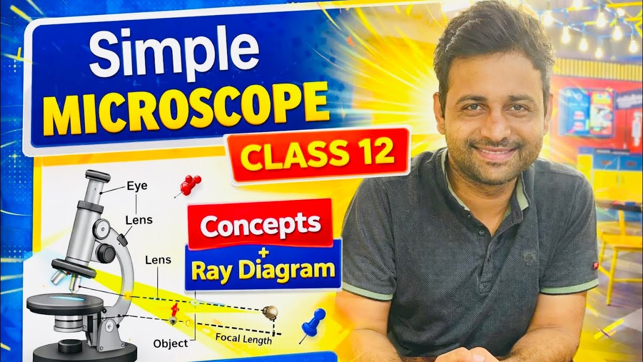 Simple microscope || Class XII || CBSE || Ray Optics - YouTube