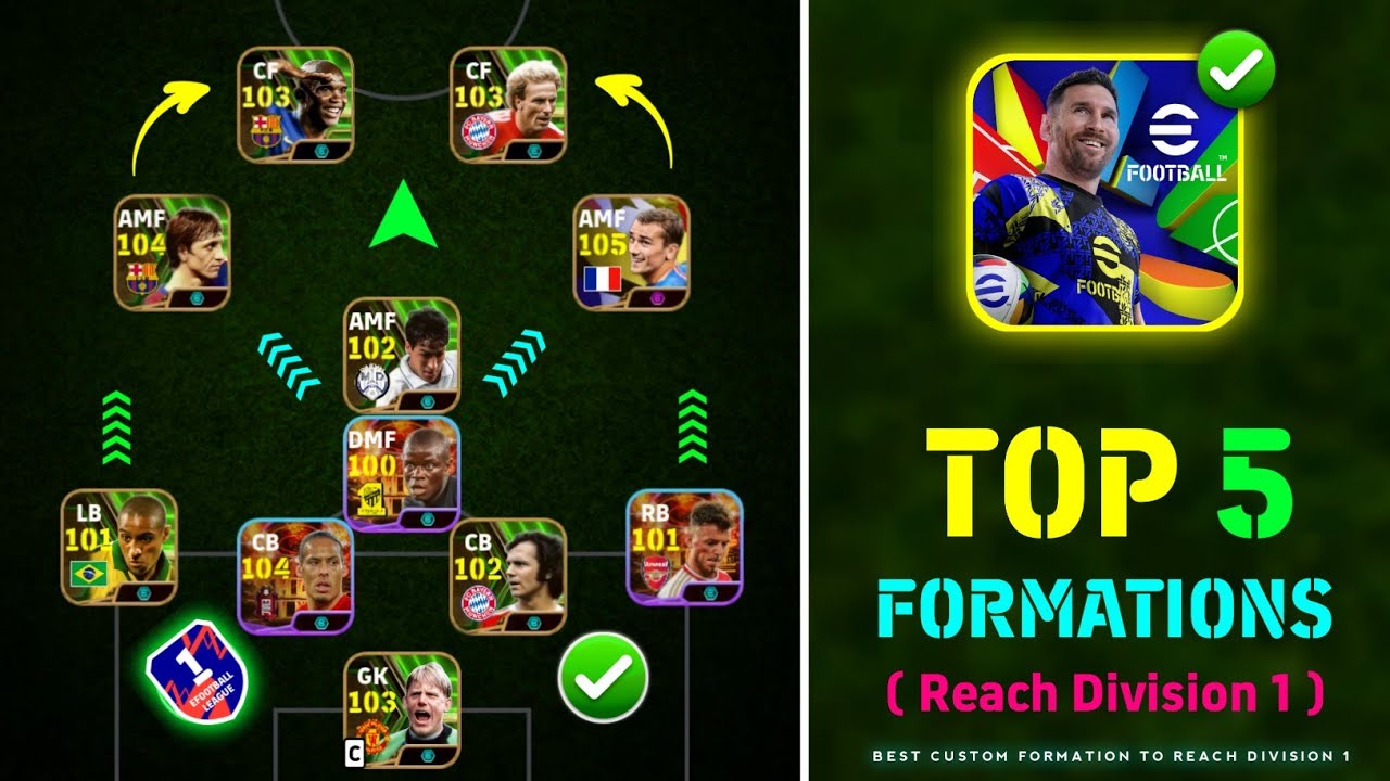 Top 5 Best Formations To Reach Division 1 In eFootball 2025 🔥V4.0.0 ...