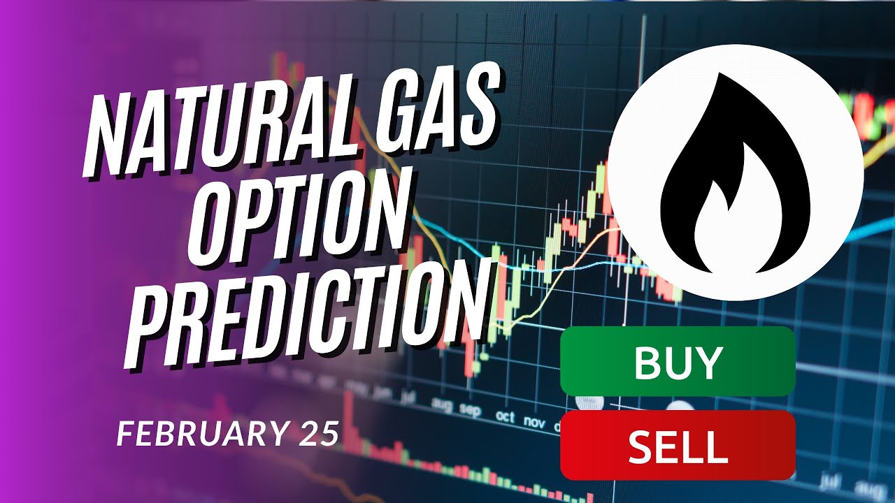 Natural Gas Options: Price Prediction & Market Trends Explained! - YouTube