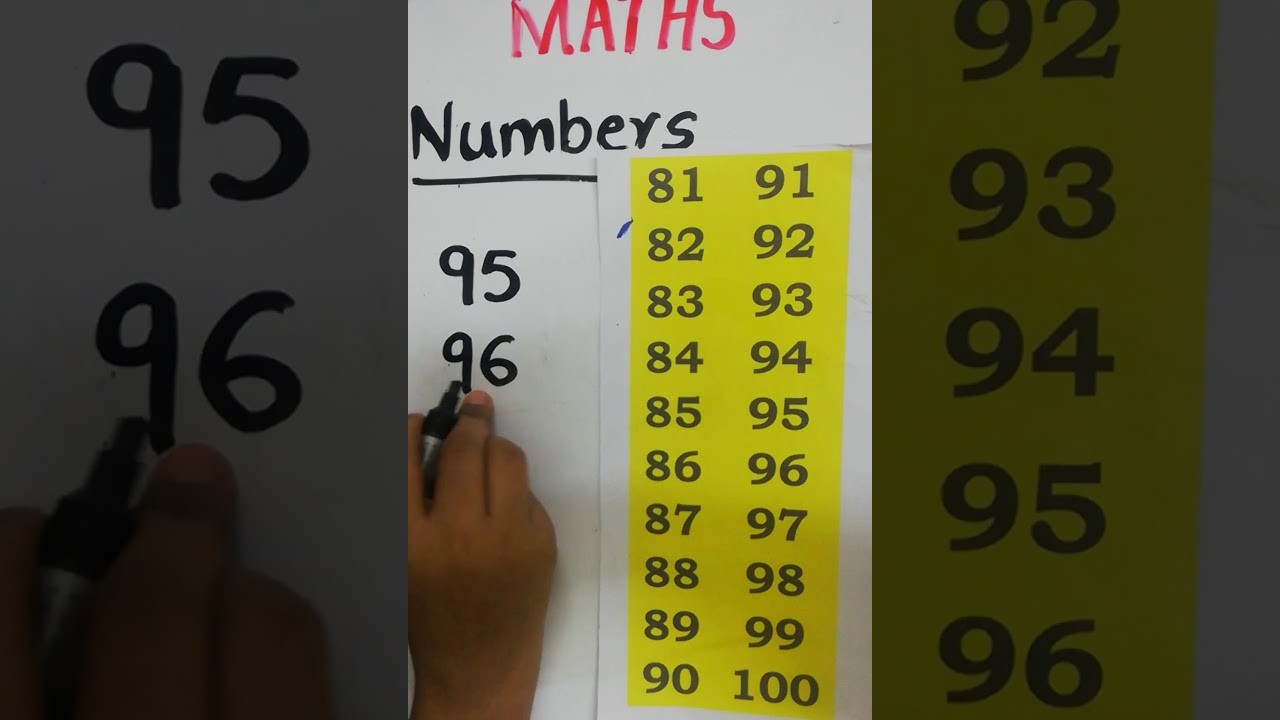 MATHS ( 95 - 100 ) - YouTube