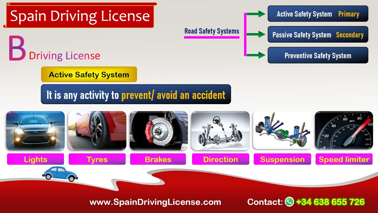 Spanish driving license in English - Road Safety Systems - YouTube