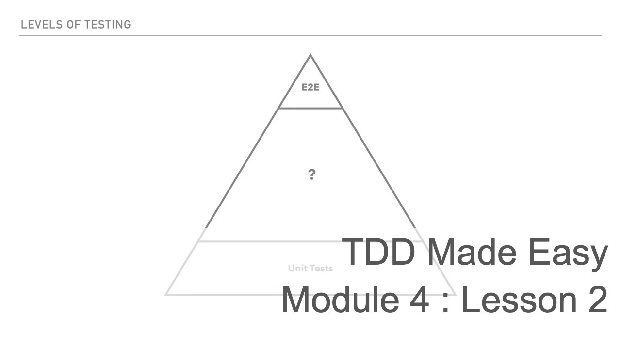 Module 4. Lesson 2. Defining test levels - YouTube