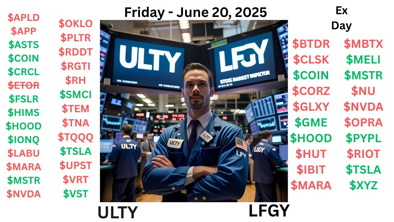 YieldMax Weekly Paying ETFs ULTY & LFGY End of Week Trades & Holdings ...