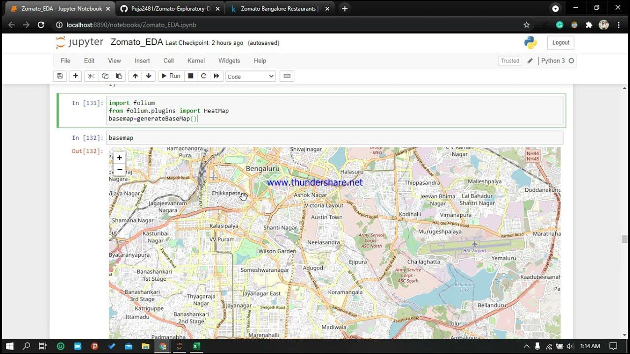 Zomato Data Analysis Project - YouTube