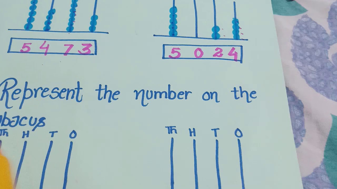 Representing number on paper Abacus (part2) - YouTube