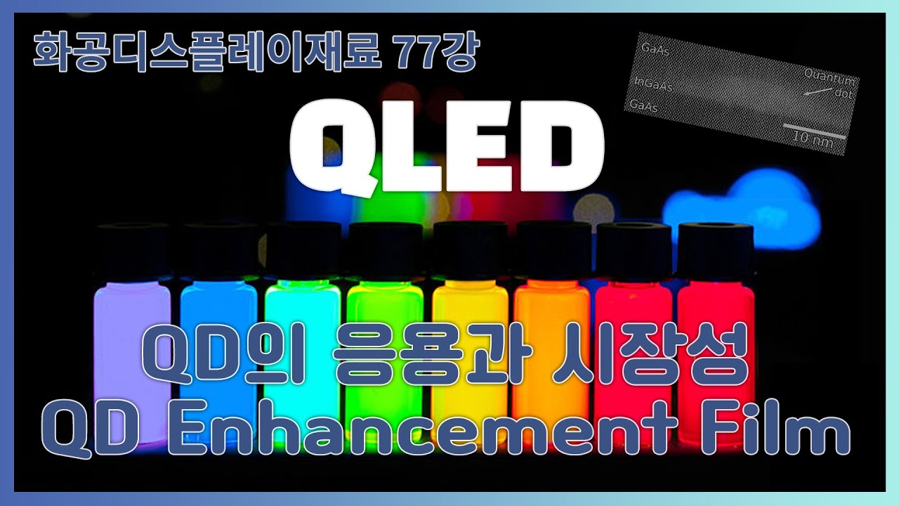 77강. QD의 응용과 시장성 / QD Enhancement Film과 QLED / 성균관대학교 화학공학 고분자공학부 교수 ...