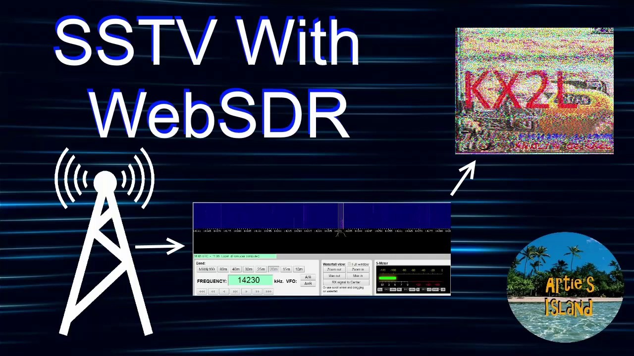 SSTV With WebSDR - YouTube